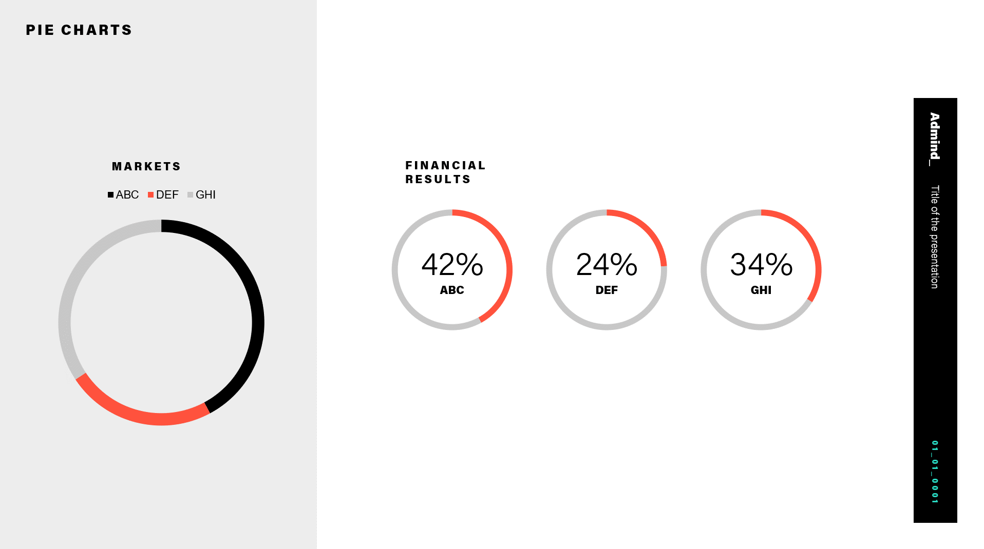 How To Prepare A Perfect Presentation Design Admind